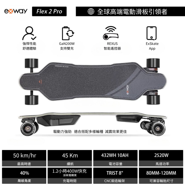 FLEX 2 PRO | Metasurf極限電能專賣店